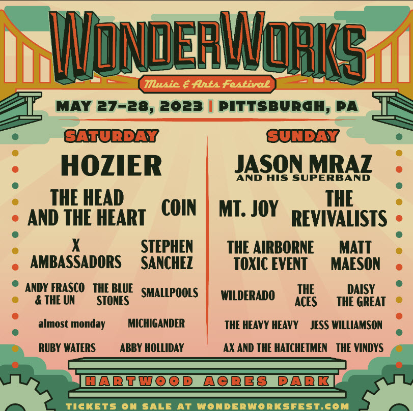 WONDERWORKS ARTS AND MUSIC FESTIVAL 2023 – Vanguard Online